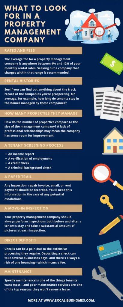 What to Look for in a Property Management Company